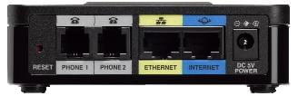 Cisco SPA122 | price & datasheet | refurbished & new | IT Planet